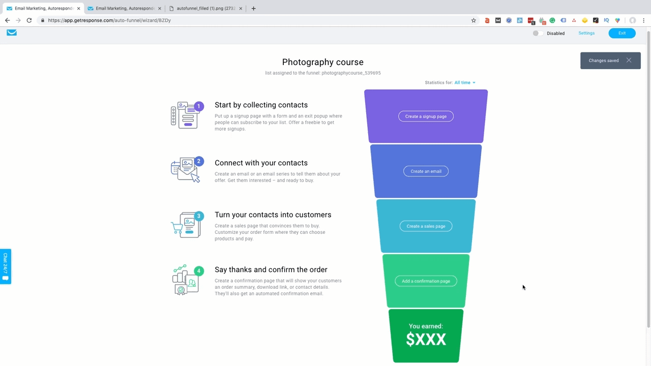 Automated Sales Funnel Creator: Done For You Marketing Funnels