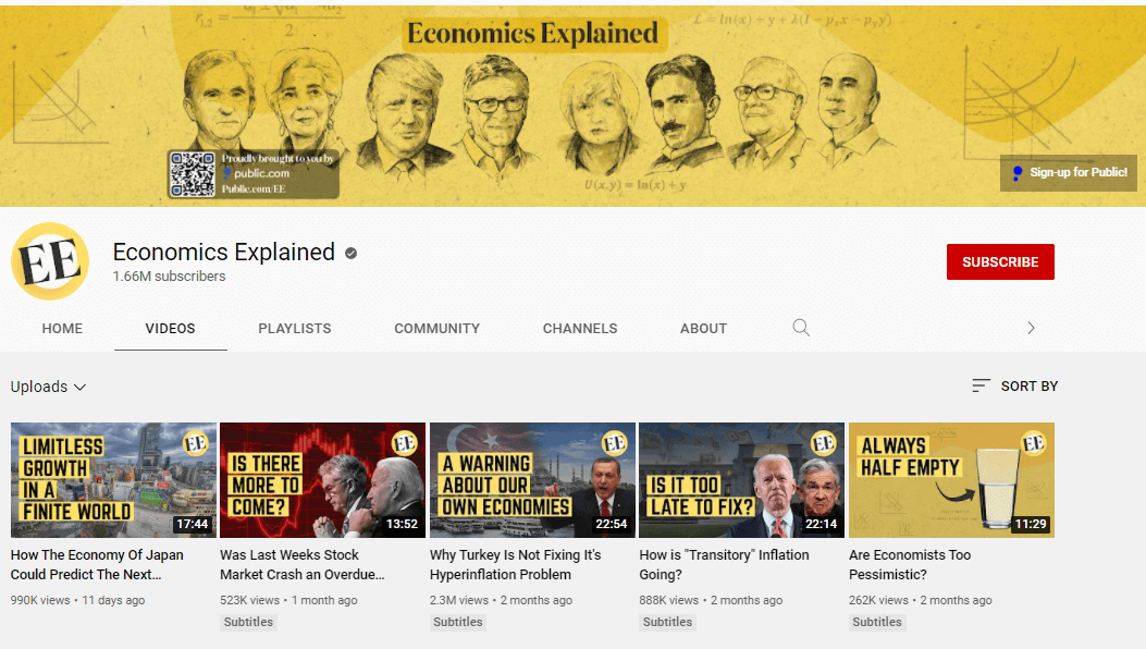 27 Best YouTube Niches in 2023 with High CPM [+Channel Examples]