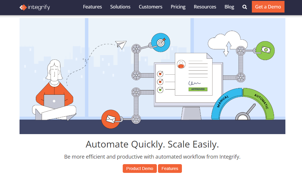 19 Best Process Modeling Software Tools [2023] - businessolution.org
